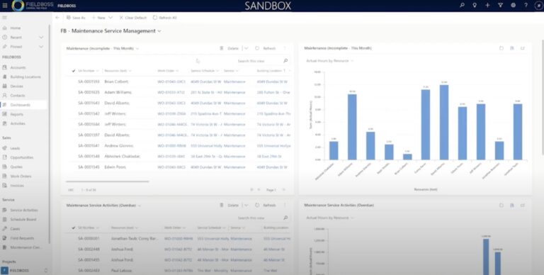 Simplify Elevator And Hvac Maintenance Contracts Fieldboss